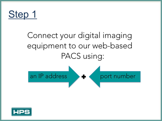 Hosted PACS Solutions - Our PACS Process | PPT