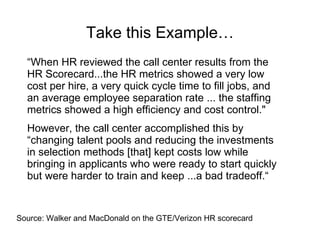 The HR scorecard | PPT