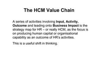 The HR scorecard | PPT