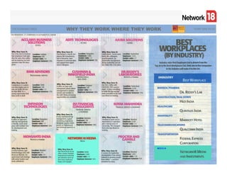 The Hr Story At Network18 By Rajneesh Singh | PPT