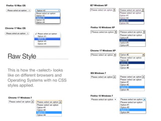 The HTML select tag styling challenge | KEY