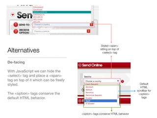 The HTML select tag styling challenge | PPT