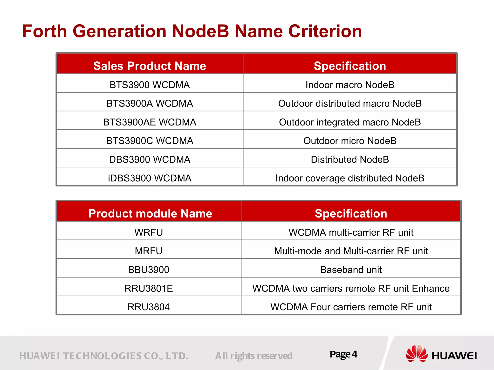The Huawei Node B Evolution | PPT