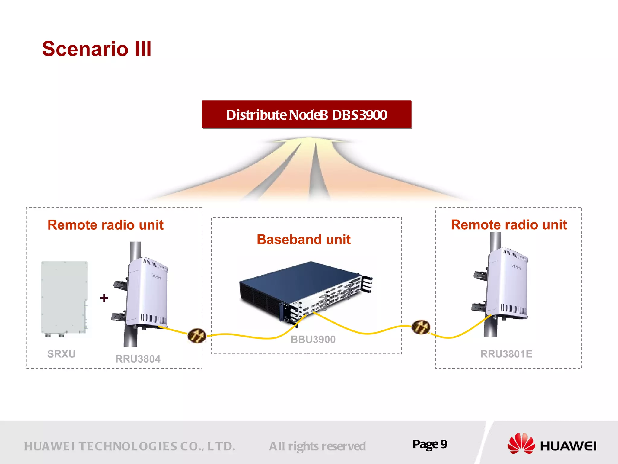 The Huawei Node B Evolution | PPT