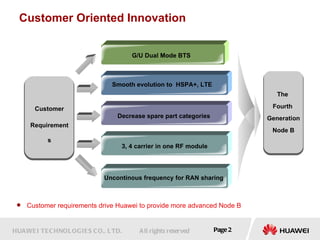 The Huawei Node B Evolution | PPT
