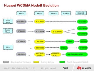 The Huawei Node B Evolution | PPT