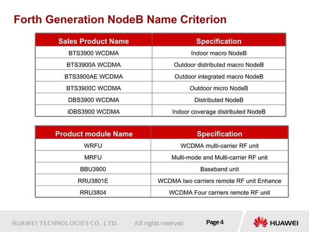 The Huawei Node B Evolution | PPT