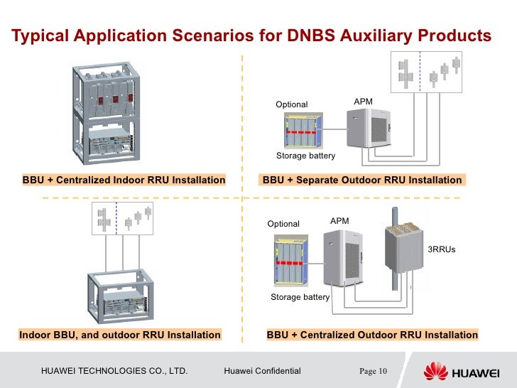 The Huawei Node B Evolution