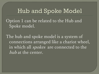 The hub and spokes model | PPT
