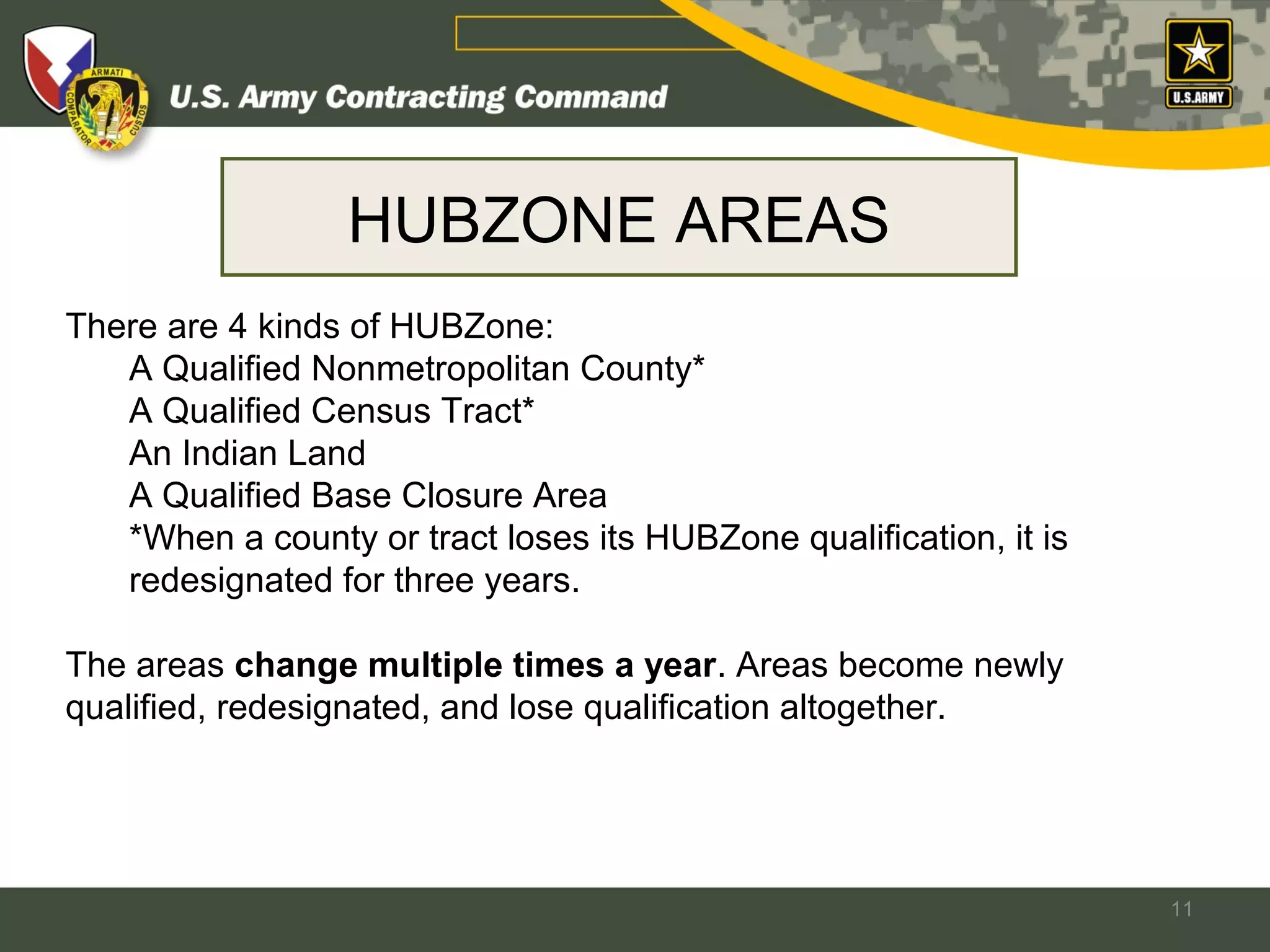 The HUBZone Program | PPT