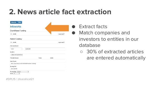 The Human Algorithm Automating Startup Data Collection At Mattermark 5100