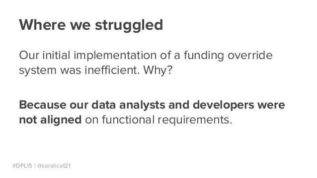 The Human Algorithm Automating Startup Data Collection At Mattermark 1790