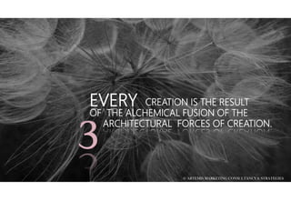 THE HUMAN BEING IS A POWERFUL CREATOR | PDF