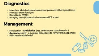 (PPT) The Human Body (Appendicitis).pptx