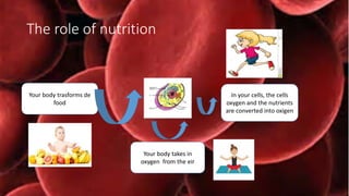 The human body and nutrition | PPTX