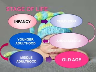 The human body and reproduction | PPT