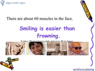 The Human Body | PPT