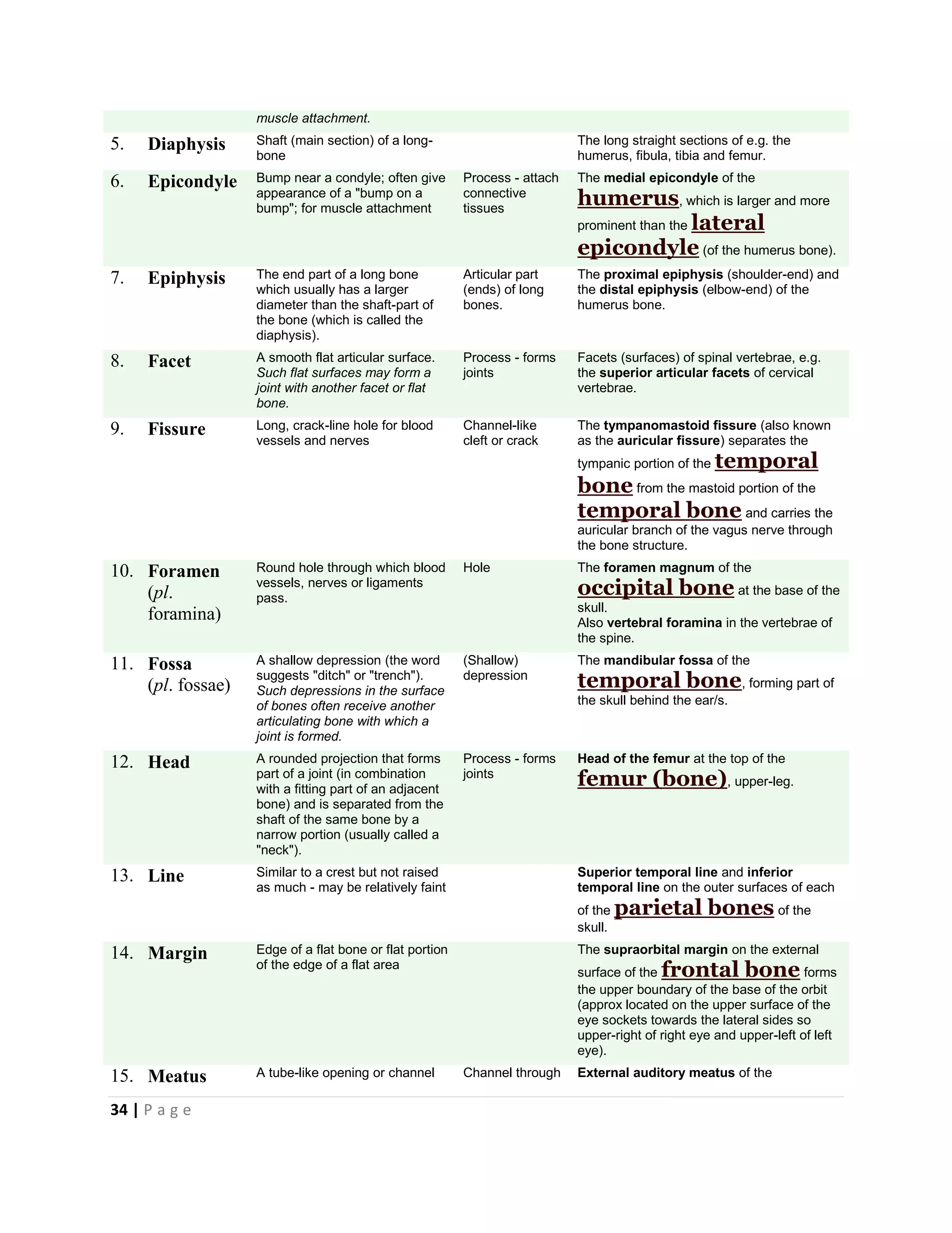 The human body text | PDF