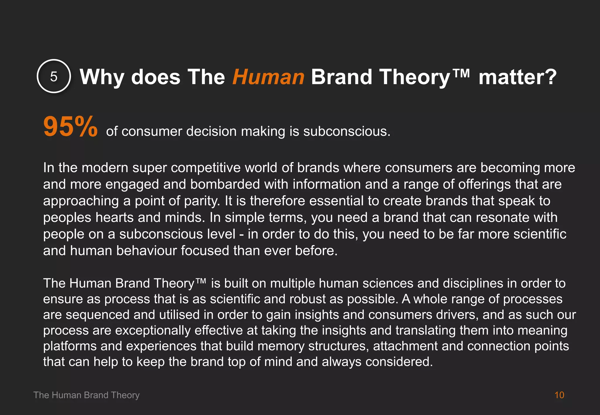 The human brand theory m1 | PPT