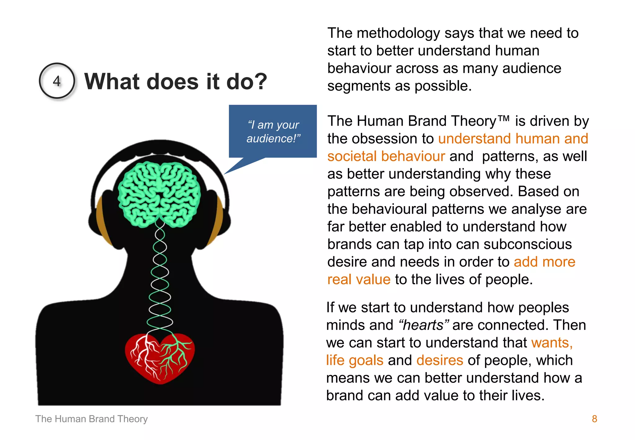 The human brand theory m1 | PPT