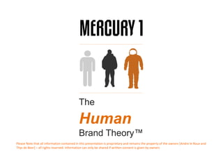The human brand theory m1 | PDF