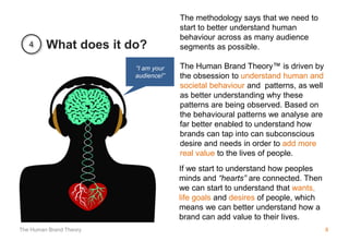 The human brand theory m1 | PPT