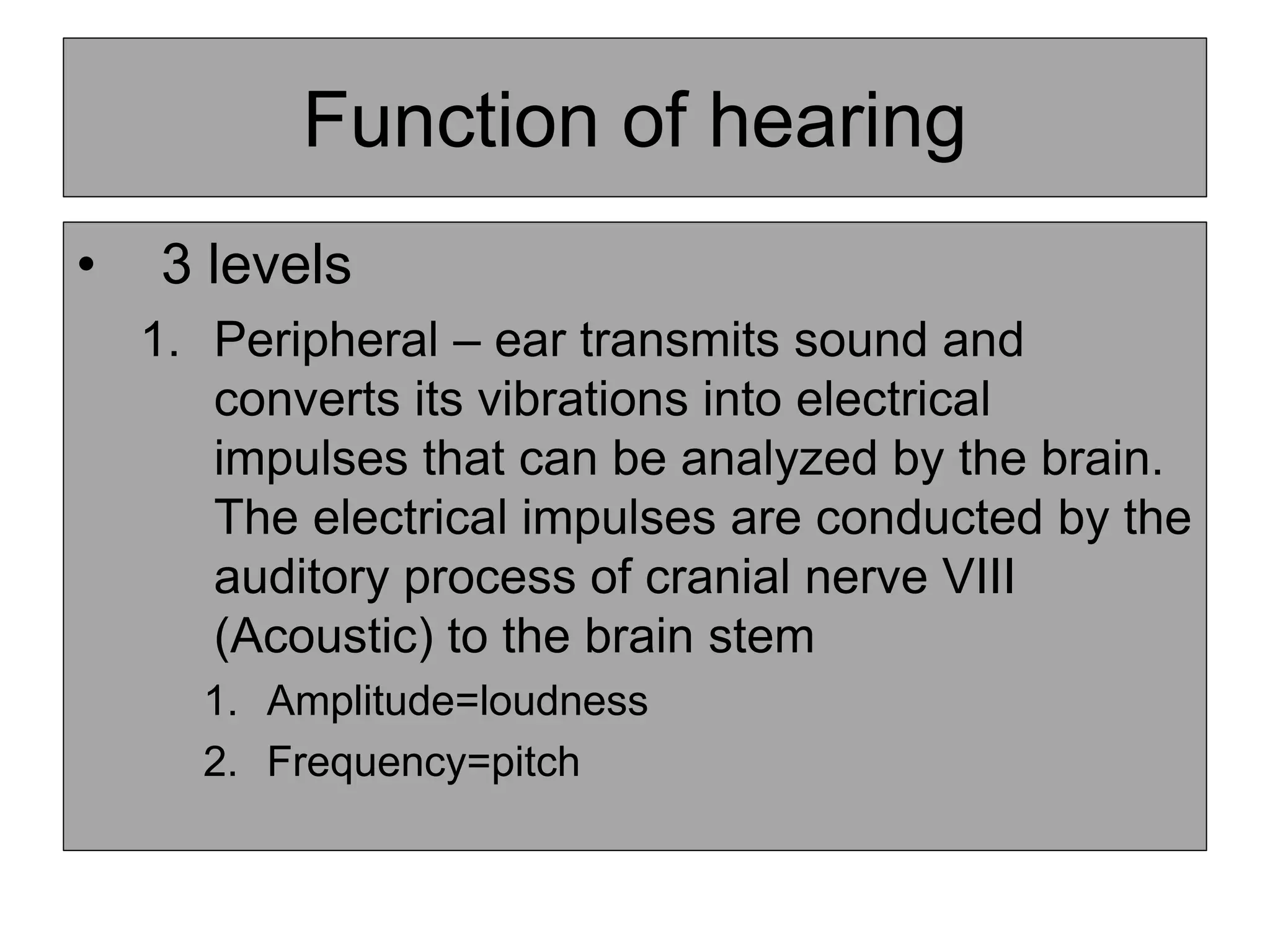 the_human_ear-outer,middle,inner ear,external auditory canal,tympanic ...