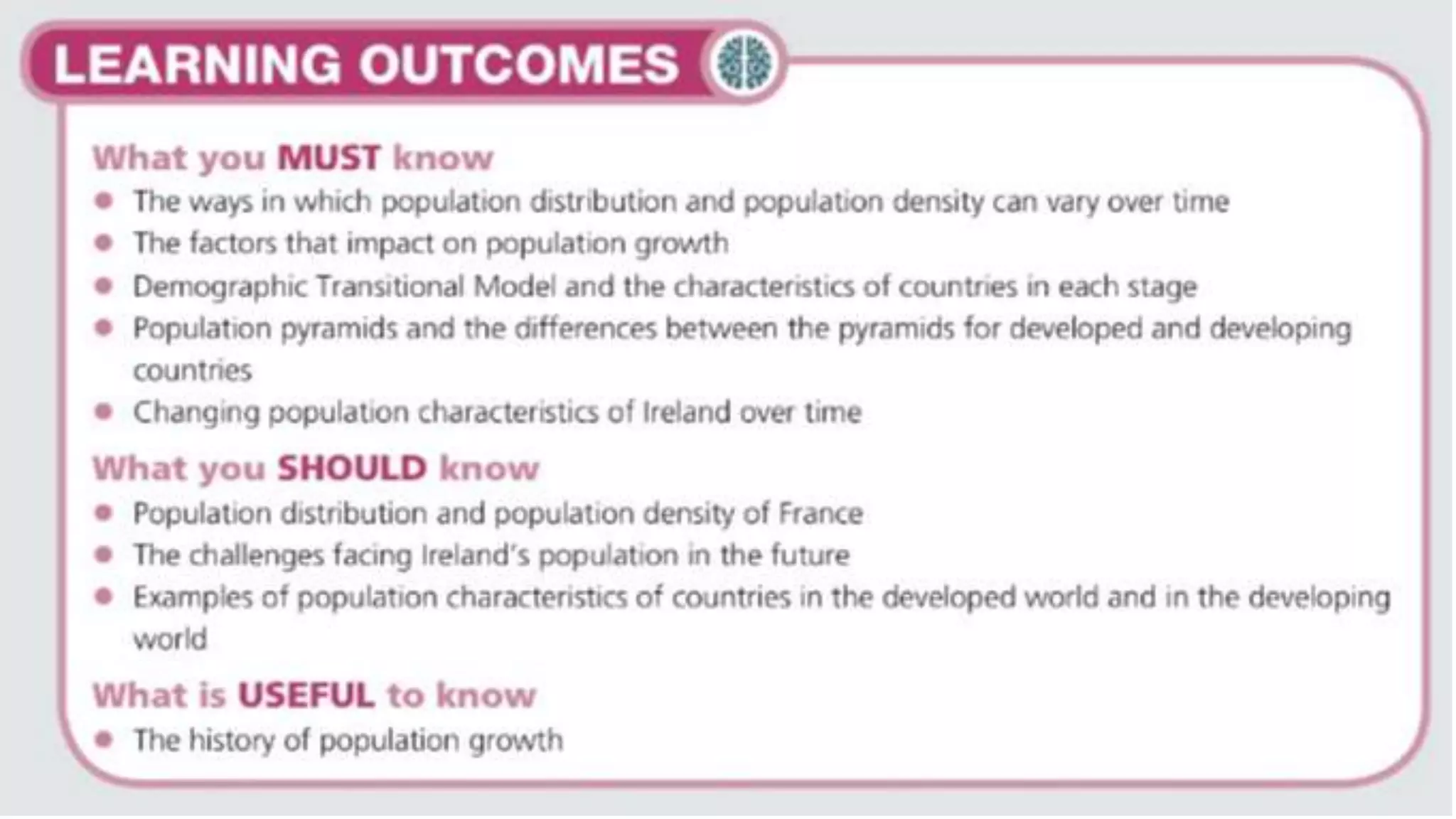 Population and Overpopulation - Leaving Cert Geography | PPTX