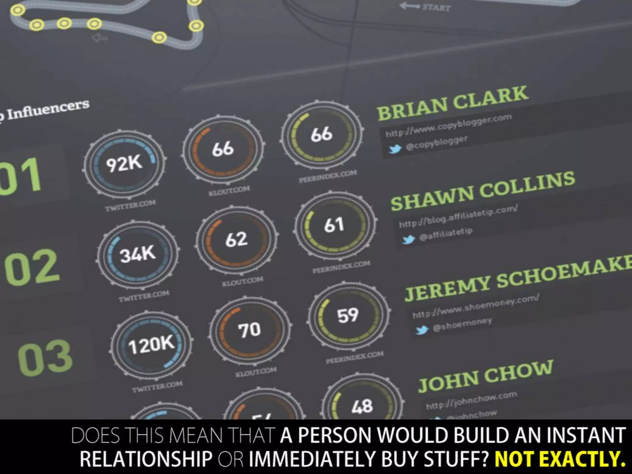 The Human Element | PPT