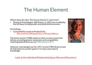 The human element v20s | PPT
