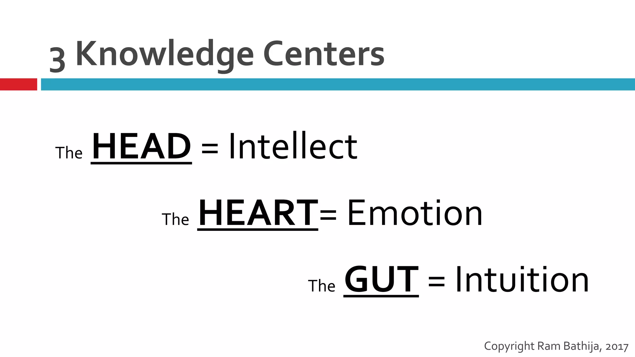 The Human Equation | PPT