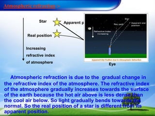 The human eye | PPTX