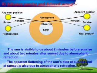 The human eye | PPTX