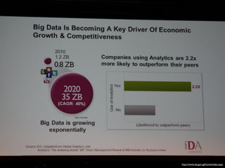 The human face of big data | PPT