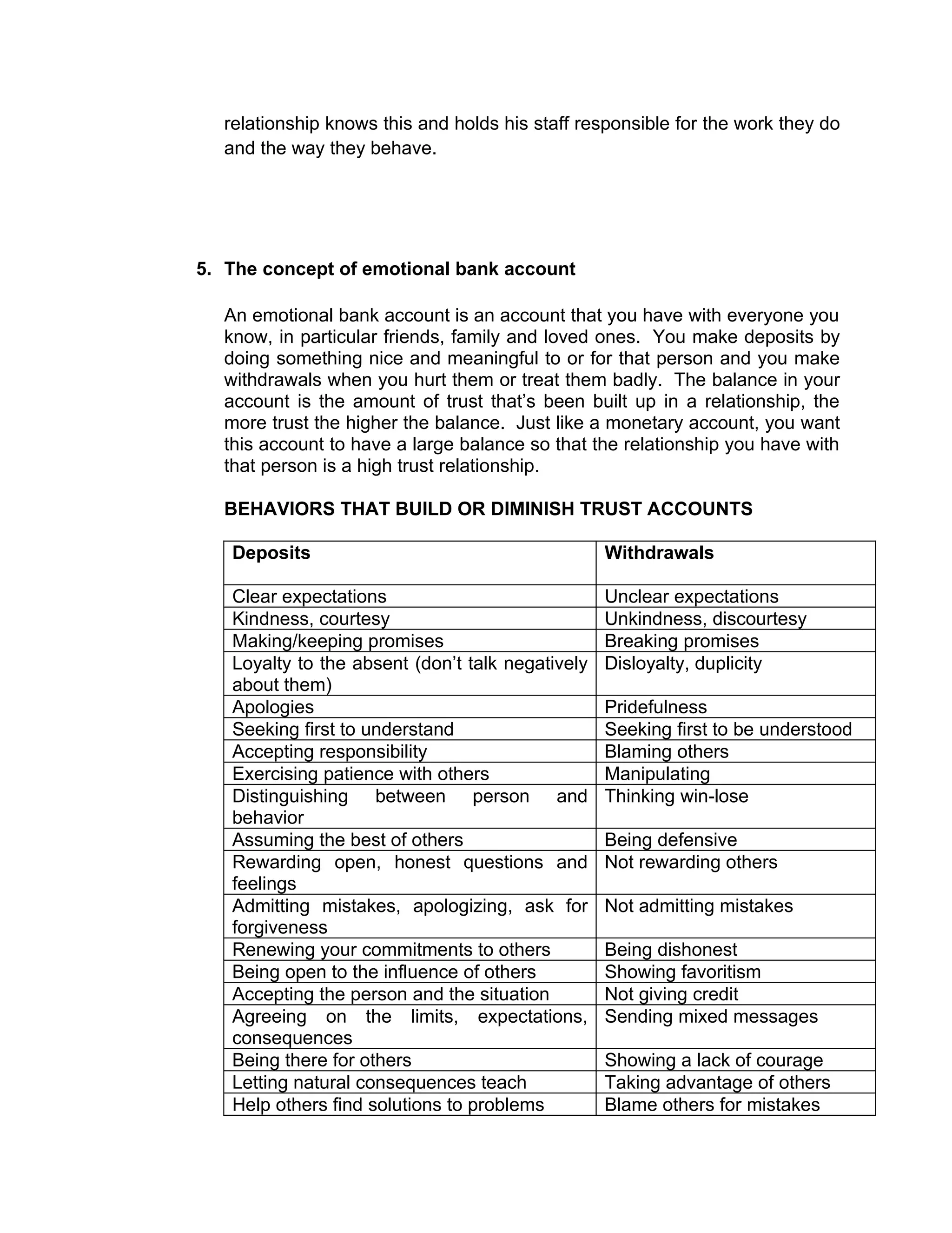 The human factor of supervision dynamics | DOC