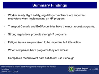 The Human Factors Components of a Safety Management System The US ...