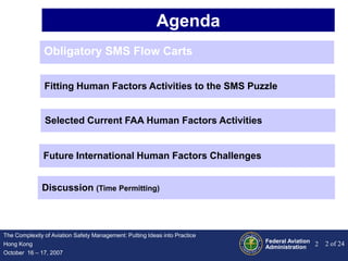 The Human Factors Components of a Safety Management System The US ...