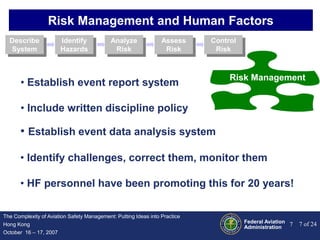 The Human Factors Components of a Safety Management System The US ...