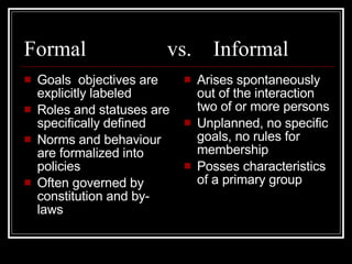 The Human Group | PPT