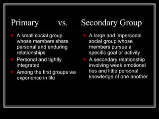 The Human Group | PPT