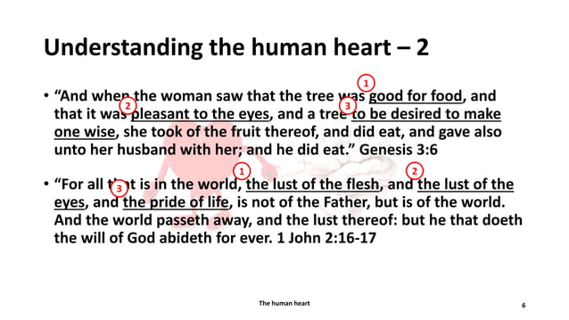 The human heart – the great deceiver | PPTX