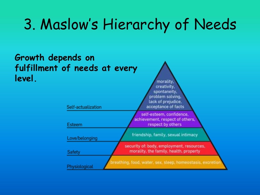 The Humanistic Approach the-humanistic-approach