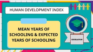 THE HUMAN DEVELOPMENT INDEX DATA AN.pptx