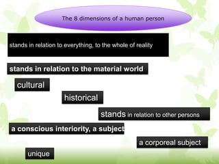 The human person NEW | PPTX