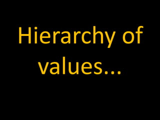 The human person and values | PPT