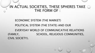 The Human Person In Society (Topic 3).pptx