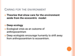 The Human Person in the Environment.pptx