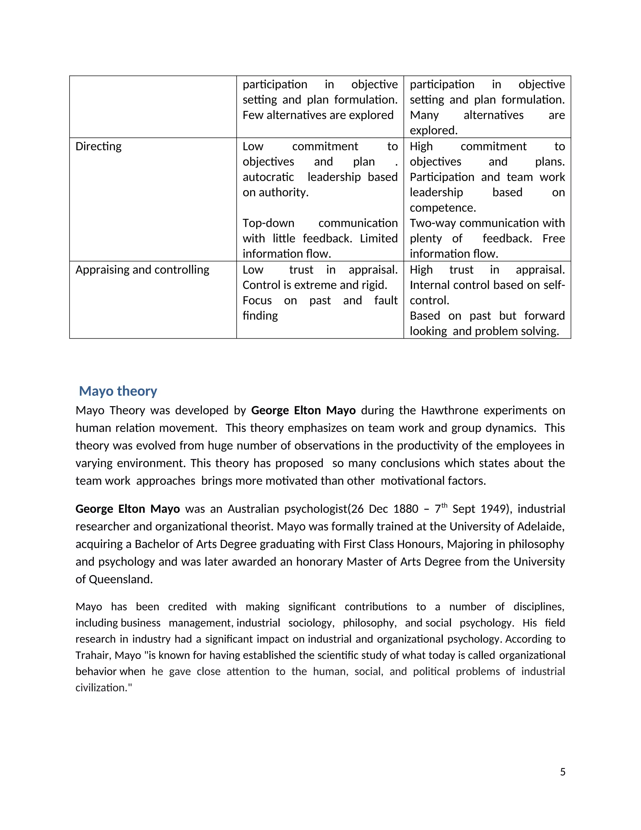 The human relation Theory @ Nursing Mangement | PDF