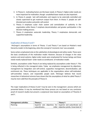The human relation Theory @ Nursing Mangement | PDF