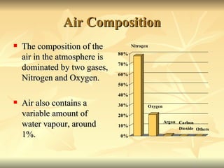 The human respiratory system | PPT | Lung and Respiratory Health ...